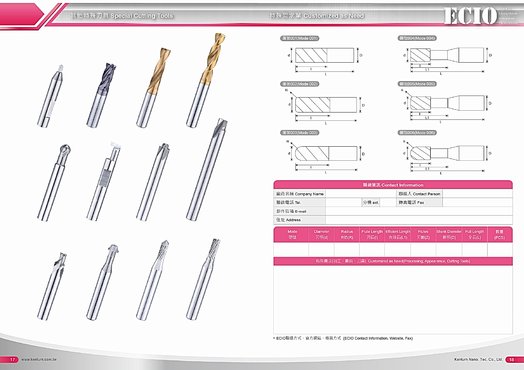Catalog Item 1