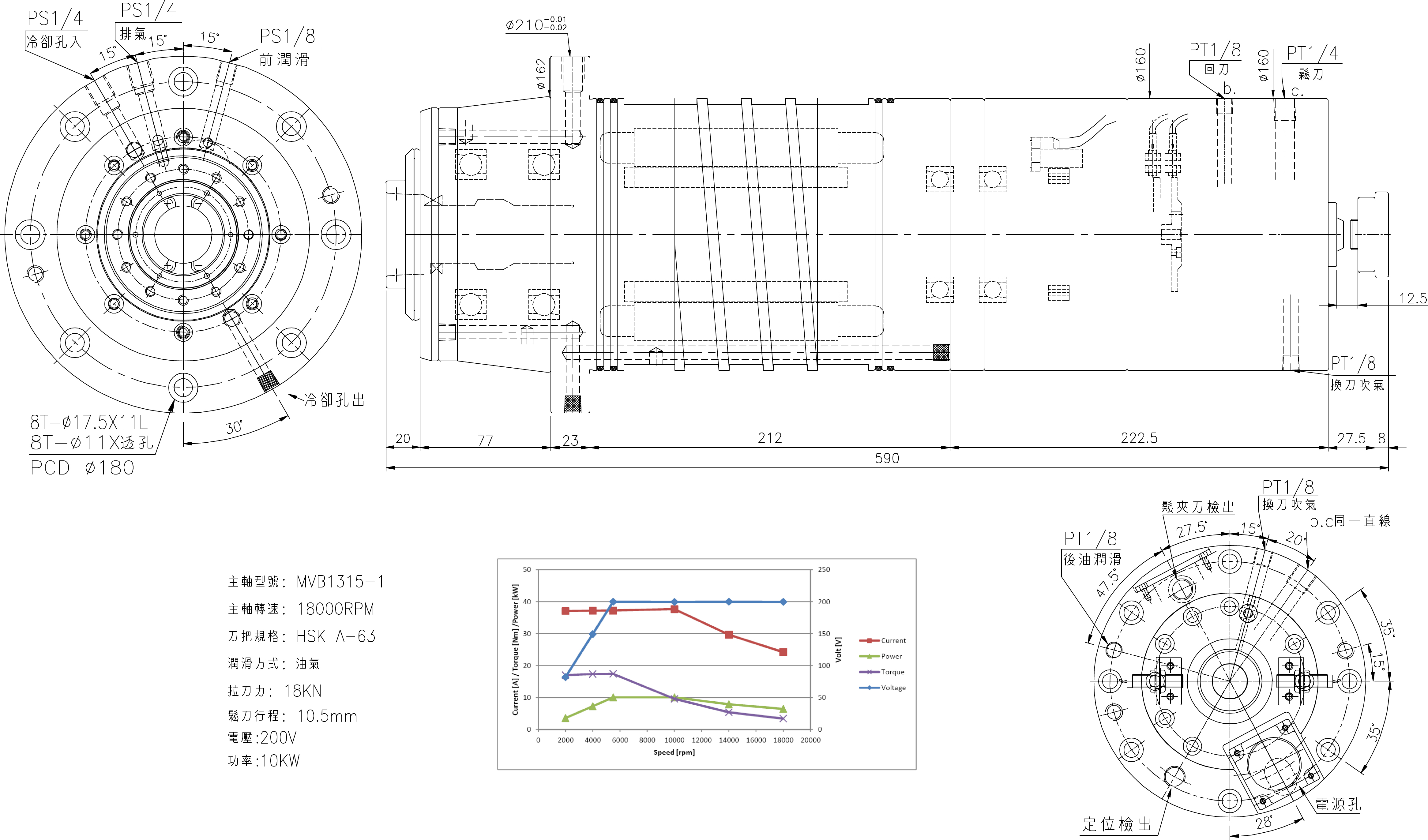 CNC Machining Center Spindles > BT40／BBT40／HSK-A63 > Built - in Motor ...