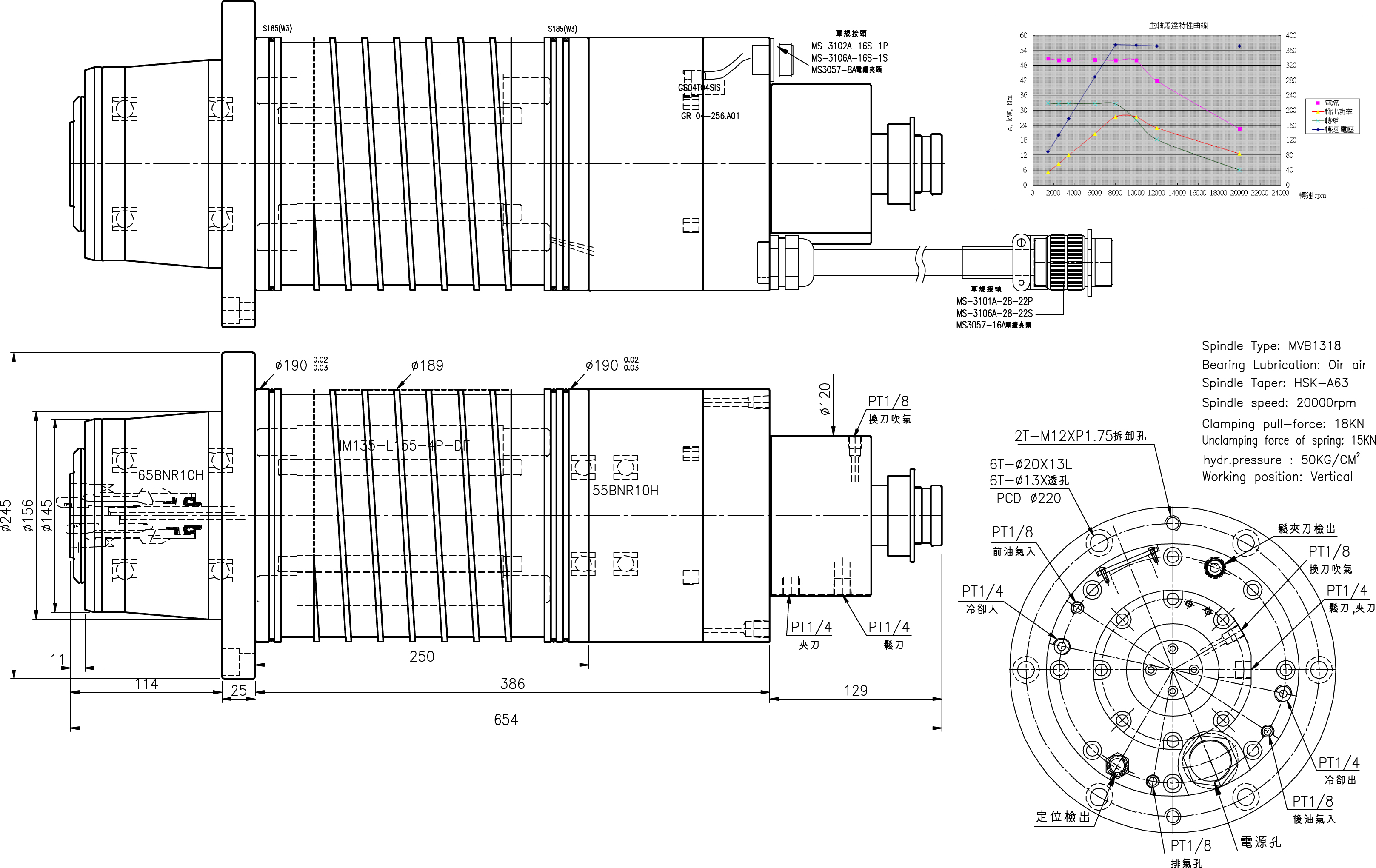 CNC Machining Center Spindles > BT40／BBT40／HSK-A63 > Built - in Motor ...