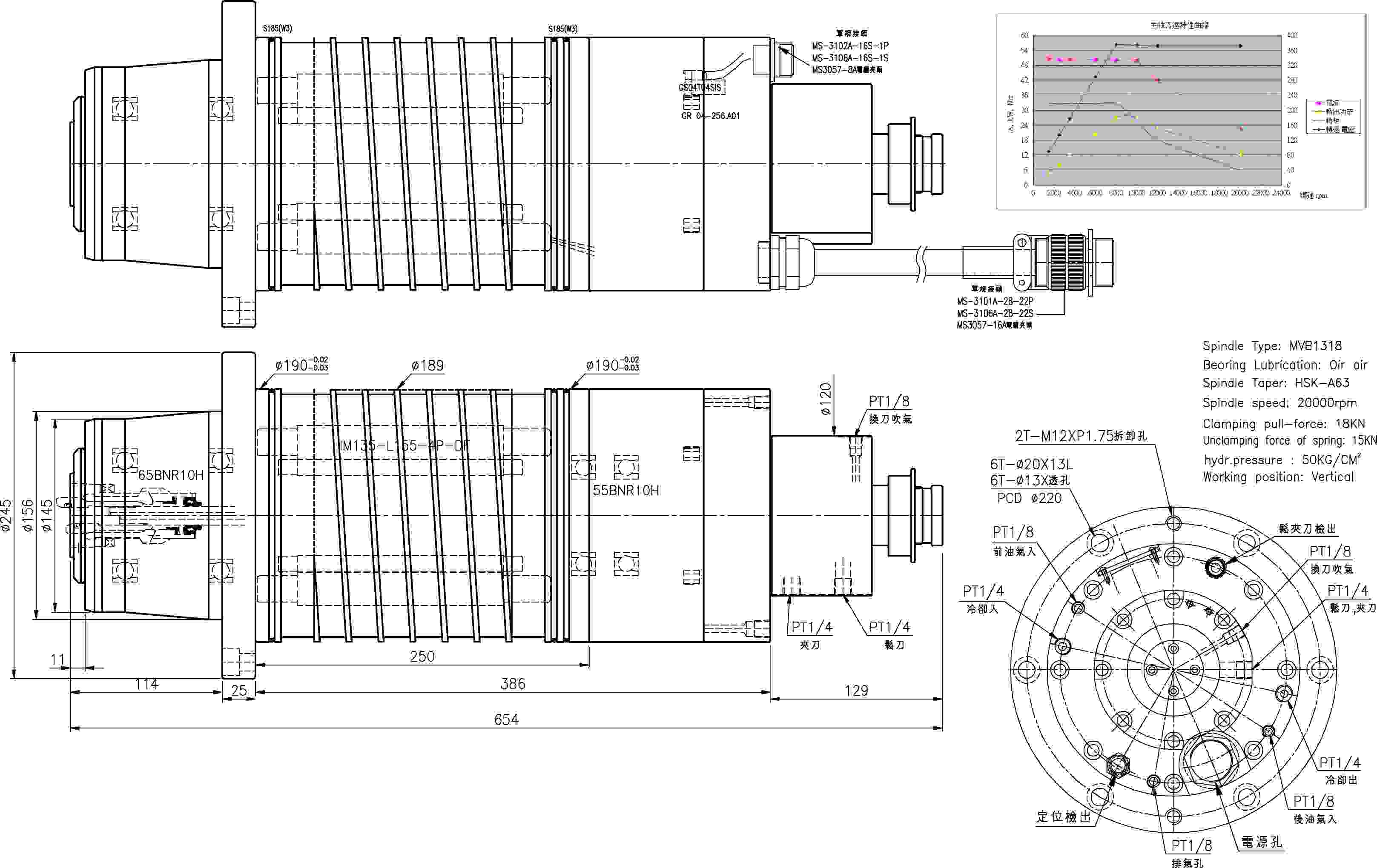 CNC Machining Center Spindles > BT40／BBT40／HSK-A63 > Built - in Motor ...